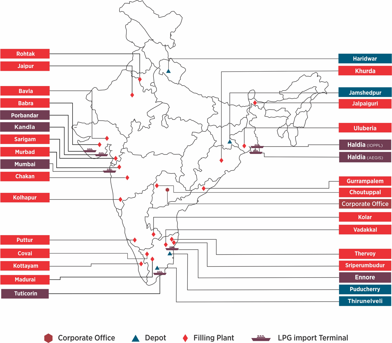 The leading LPG Gas Suppliers in India | Global LPG Suppliers