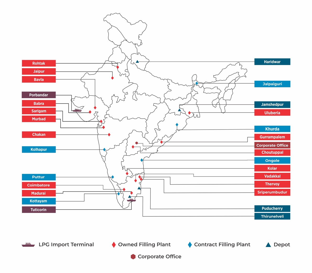 The leading LPG Gas Suppliers in India | Global LPG Suppliers